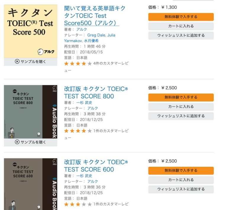 TOEICで必要な語彙力とは？スコア別の単語数やレベルを解説！ | Ingwish