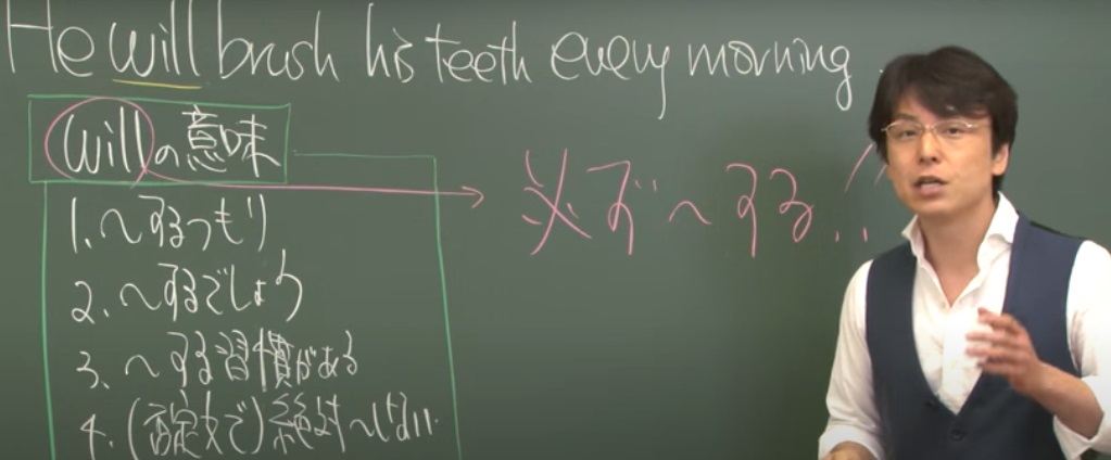 【TOEIC 問題集】無料でたくさん問題が解けるおすすめサイト14選 | Ingwish